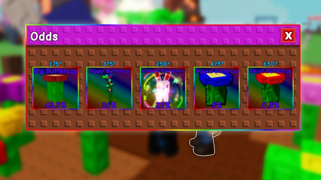 Grow a Garden Exotic Buttercup Chest: Price and contents