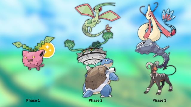 Pokemon GO Sierra counters and lineup (January 2026)