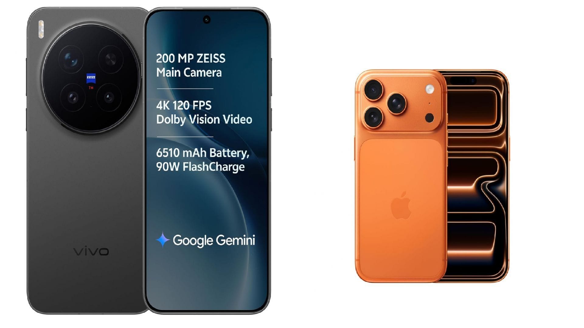 Vivo X300 Pro vs iPhone 17 Pro: Which is the better premium smartphone?