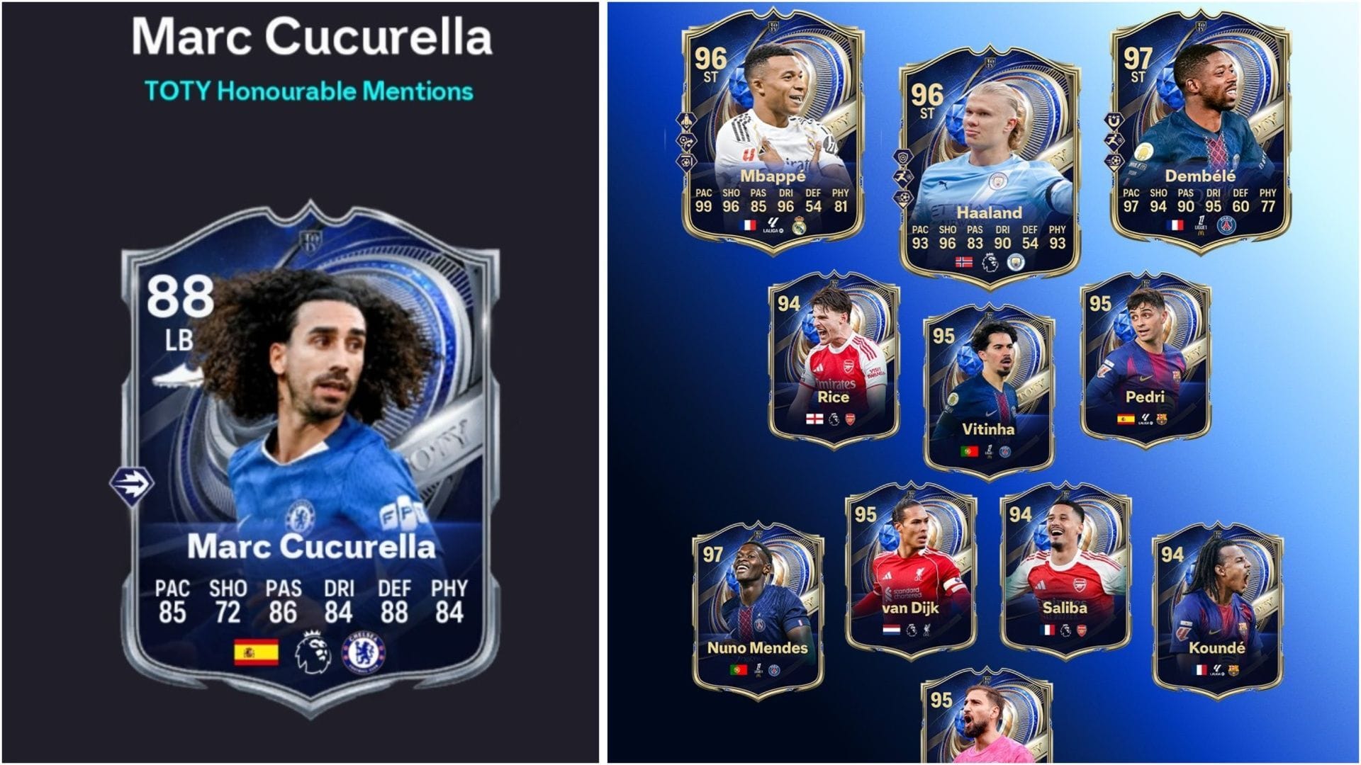 EA FC 26 TOTY HM Marc Cucurella objective: All tasks and rewards
