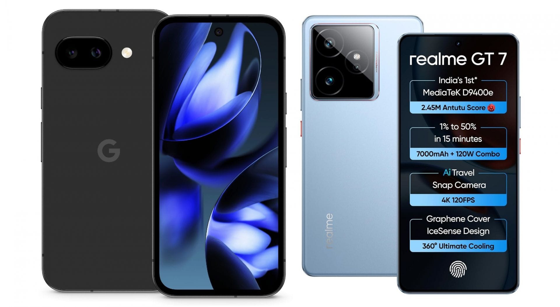 Google Pixel 9A vs Realme GT 7: Which phone has a better camera?