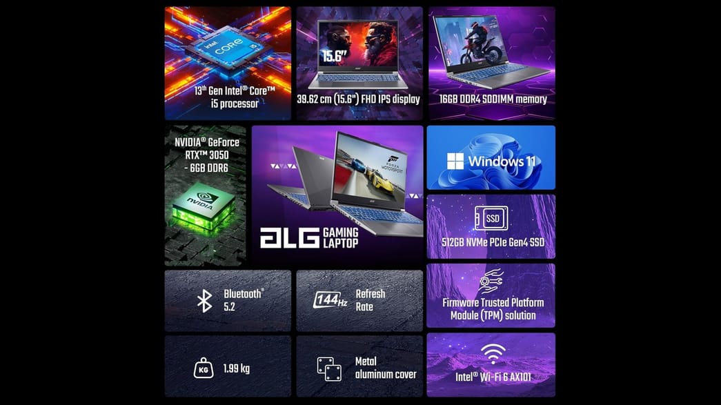 Acer ALG 15 vs HP Victus 15: Which gaming laptop is better?