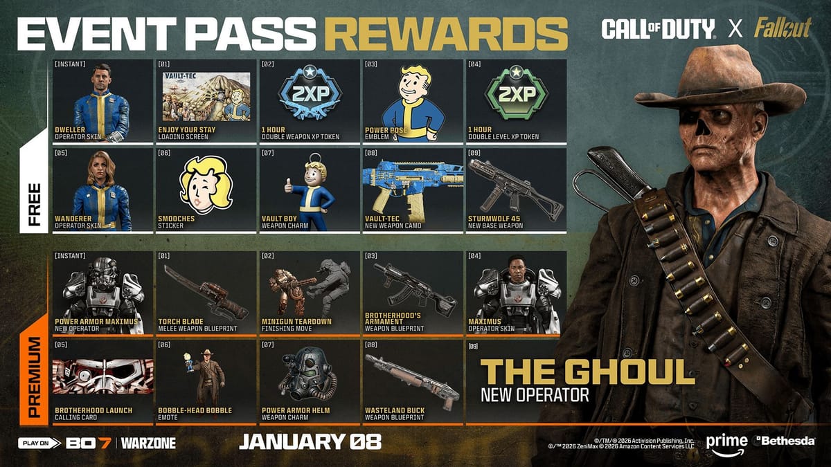 Warzone Season 1 Reloaded patch notes: Fallout event, Power Armour ...