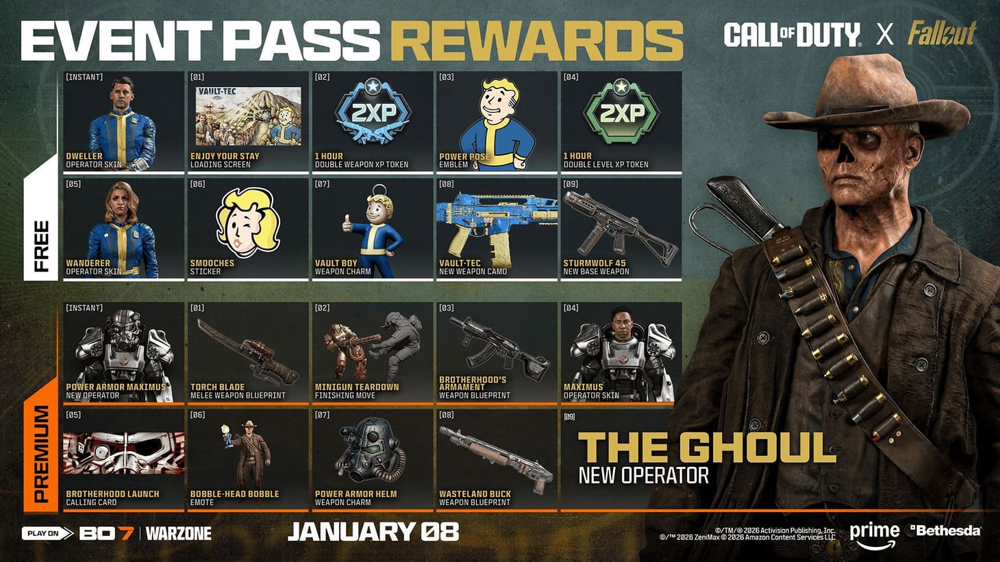 Warzone Season 1 Reloaded patch notes: Fallout event, Power Armour ...