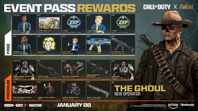 Warzone Season 1 Reloaded patch notes: Fallout event, Power Armour ...