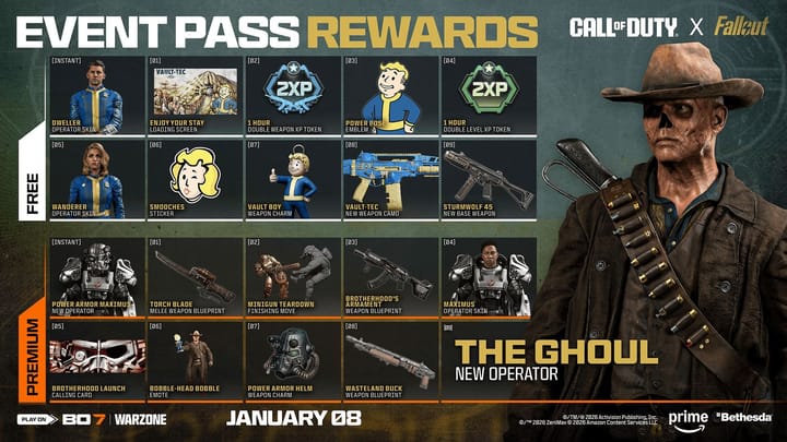 Warzone Season 1 Reloaded patch notes: Fallout event, Power Armour ...