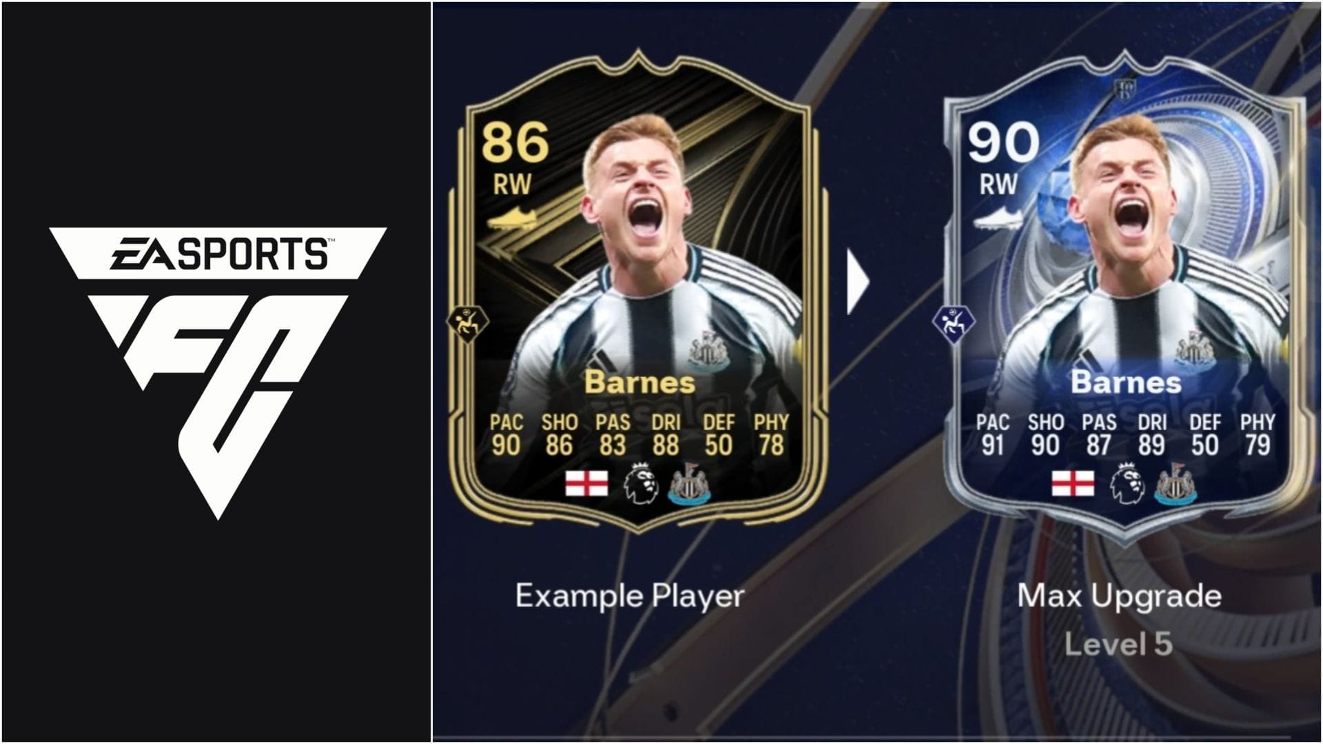 EA FC 26 Inside Edge Evolution: Best players to use, all upgrades ...