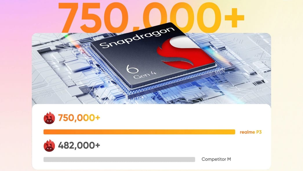 Realme P4 Power specs leaked ahead of official release