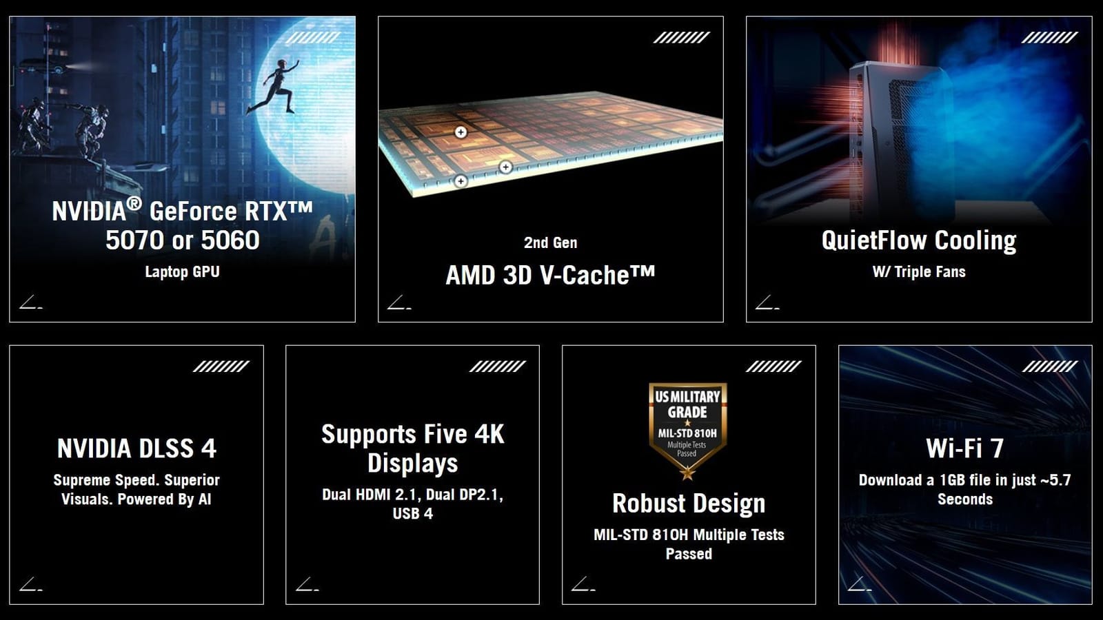 ASUS reveals the ROG GR70 Gaming Mini PC with desktop-class performance