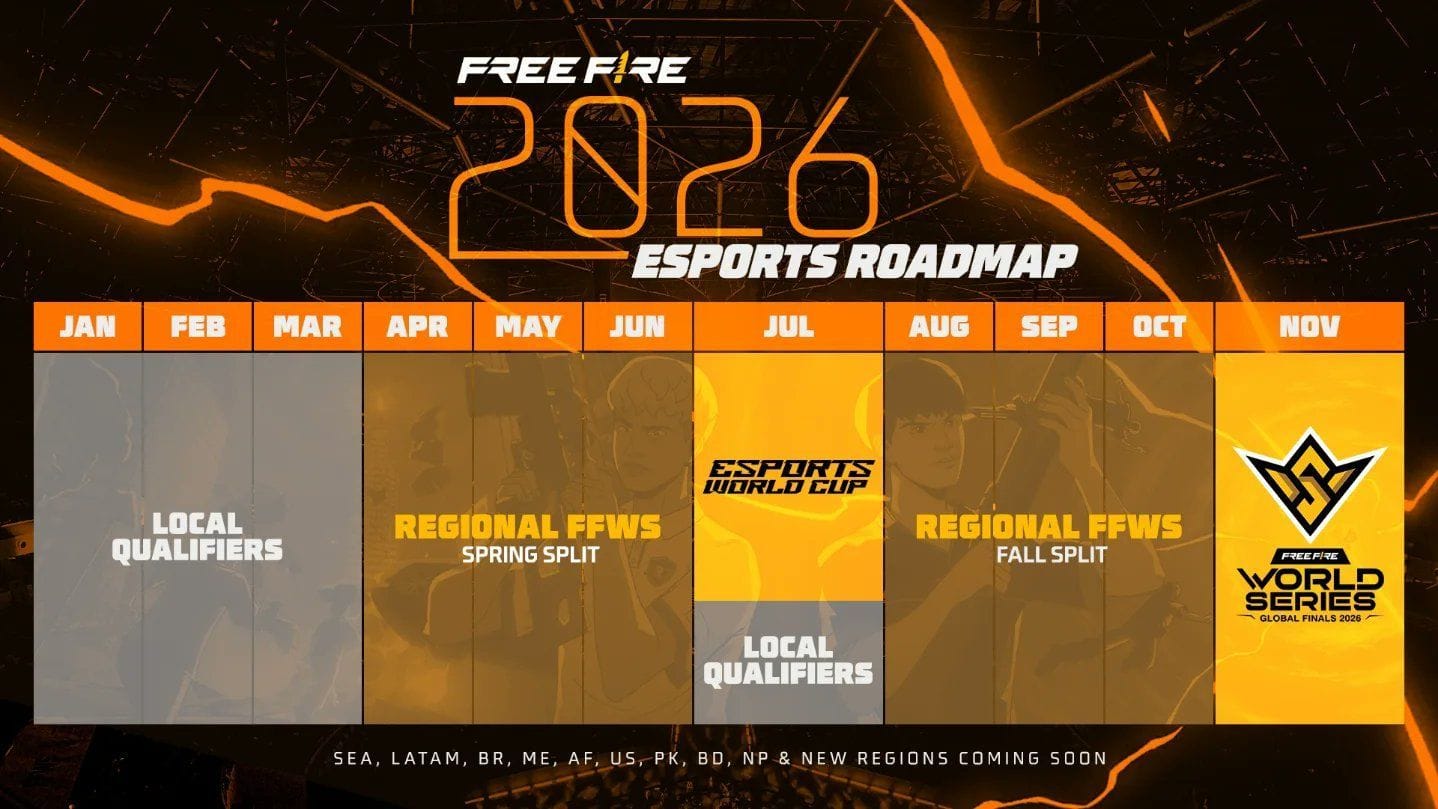 Free Fire Esports 2026 roadmap: FFWS, World Cup, and Global Finals