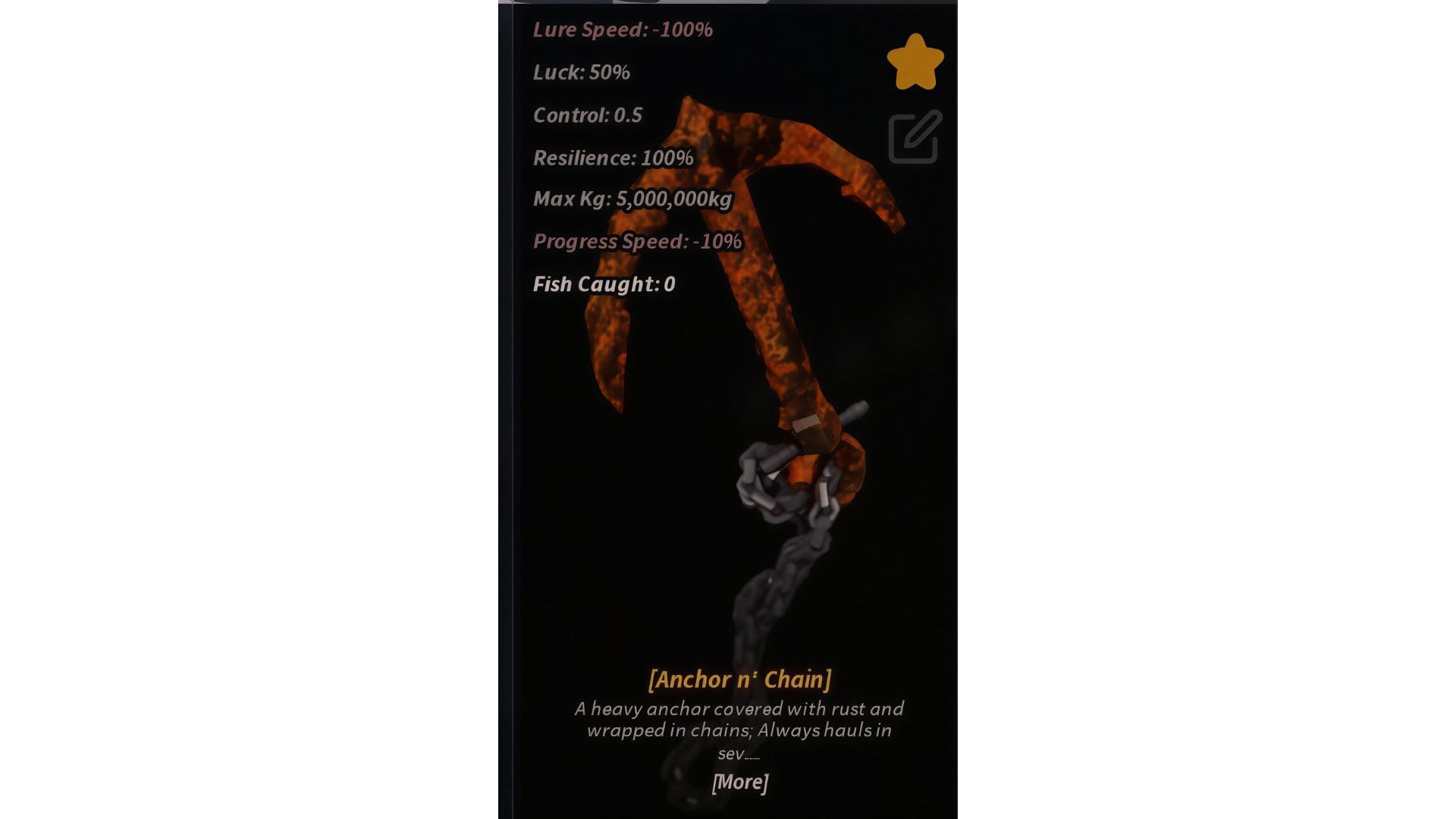 Fisch Anchor n' Chain rod guide