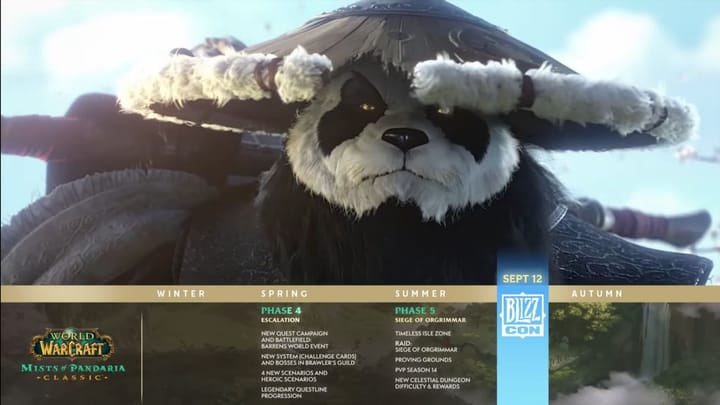 WoW Classic Roadmap 2026: What to expect from Mists and Burning Crusade