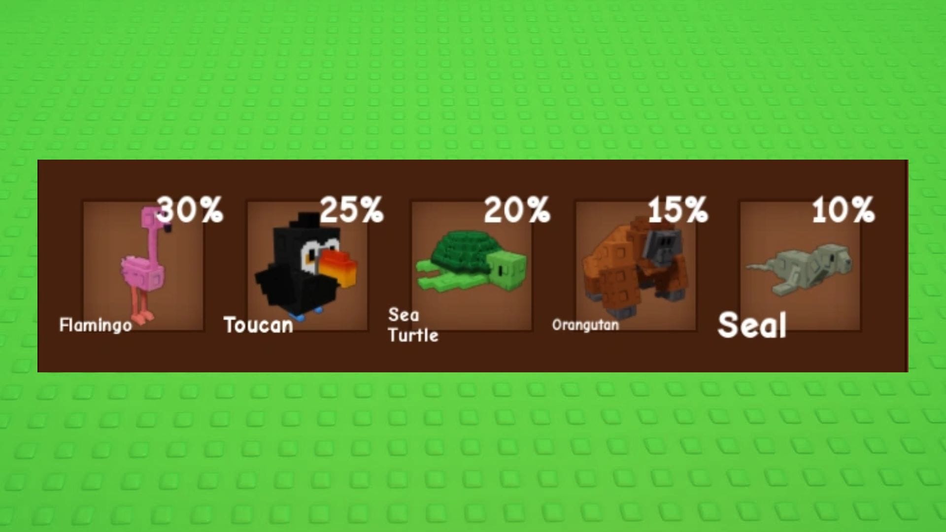 Grow a Garden Rare Summer Egg guide: All pets and their abilities