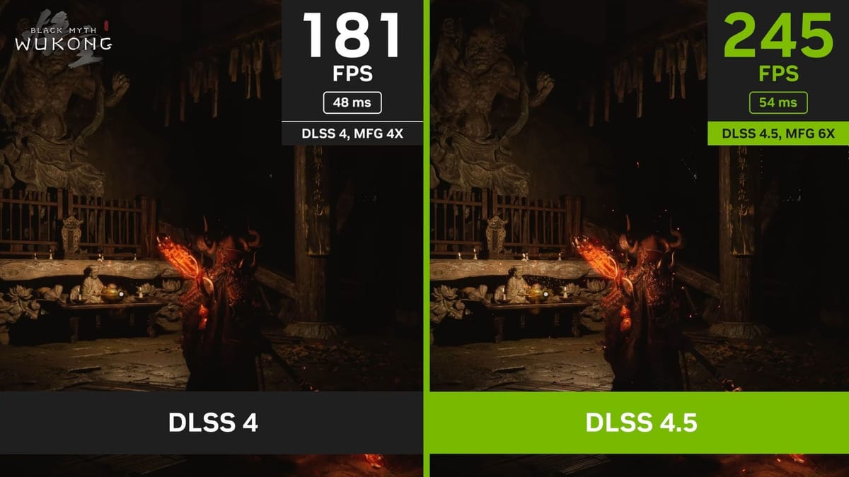 NVIDIA just released DLSS 4.5, bringing Transformer Model 2, Dynamic 6x ...