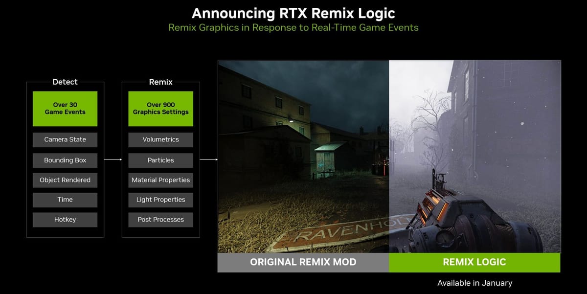 NVIDIA's RTX Remix Logic brings classic games to the modern era with ...
