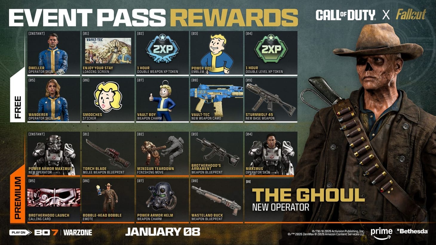 Fallout x Call of Duty Event in Black Ops 7 and Warzone: All rewards ...