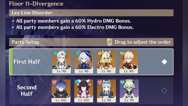 Best teams for Genshin Impact Luna IV Spiral Abyss