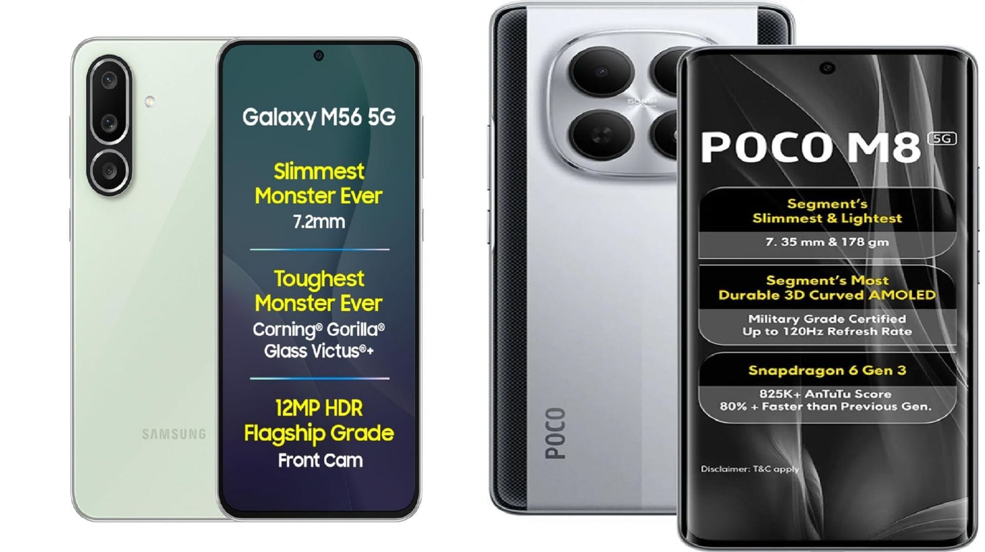 Samsung Galaxy M56 vs Poco M8: Which is the better budget smartphone?