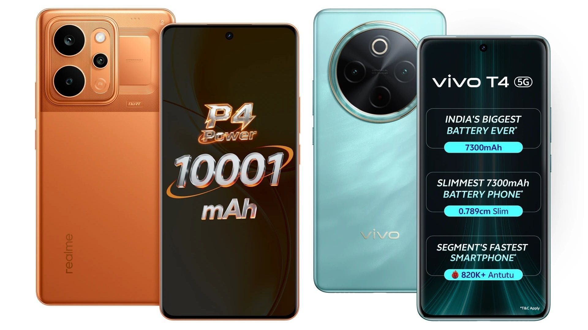 Realme P4 Power vs Vivo T4: Which is the better phone?