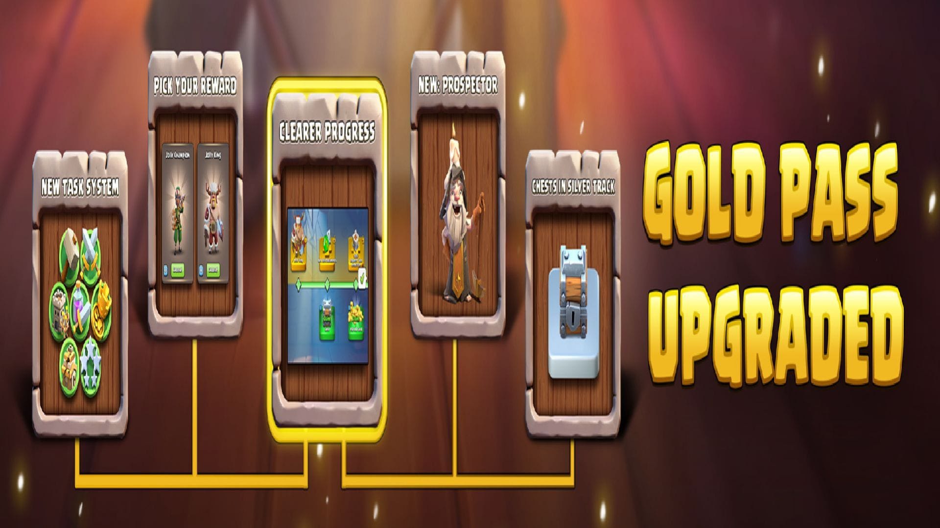 Clash of Clans Gold Pass 2.0: Everything you need to know