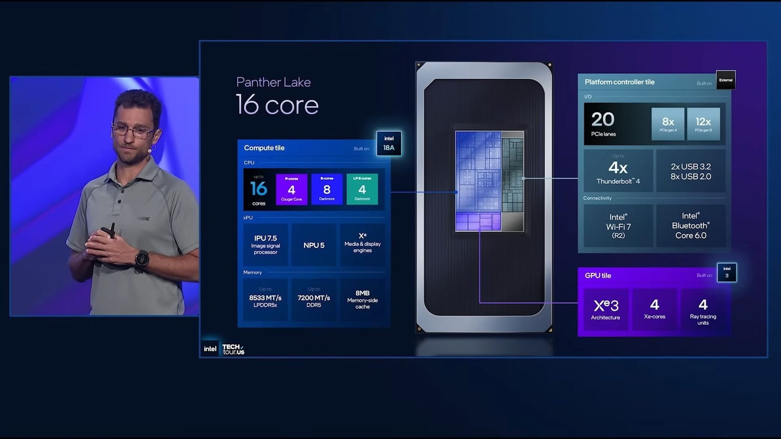 New test shows Intel Arc B390 iGPU is faster than Xbox Series S in Alan ...