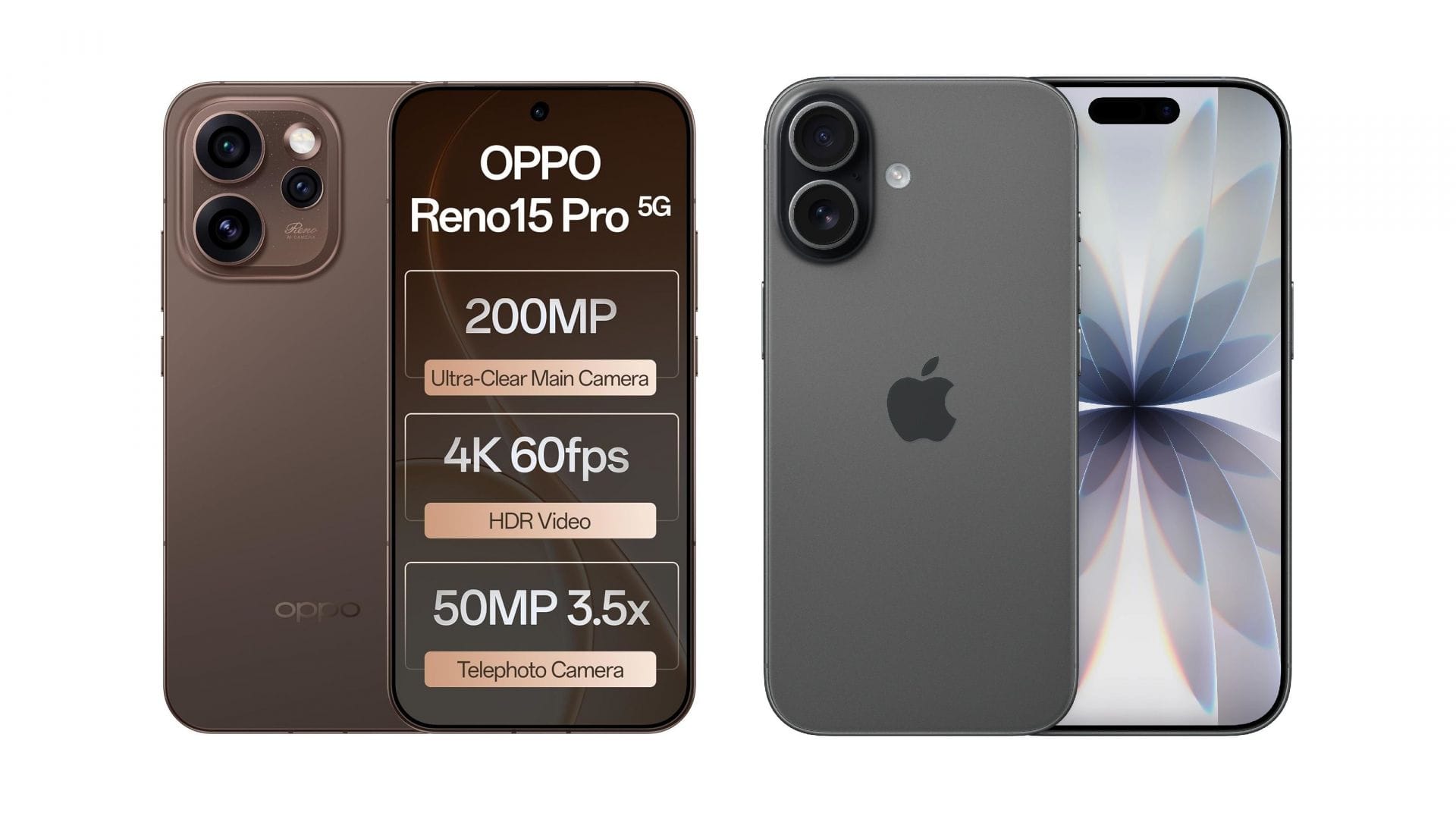 Oppo Reno15 Pro vs iPhone 17: Which phone is better for camera performance?