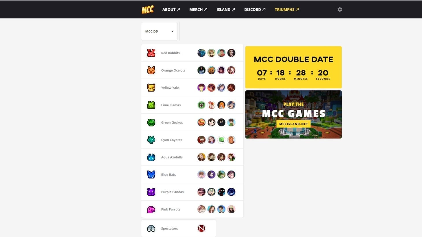 Minecraft Championship (MCC) Double Date 2026: Date, teams, and where ...