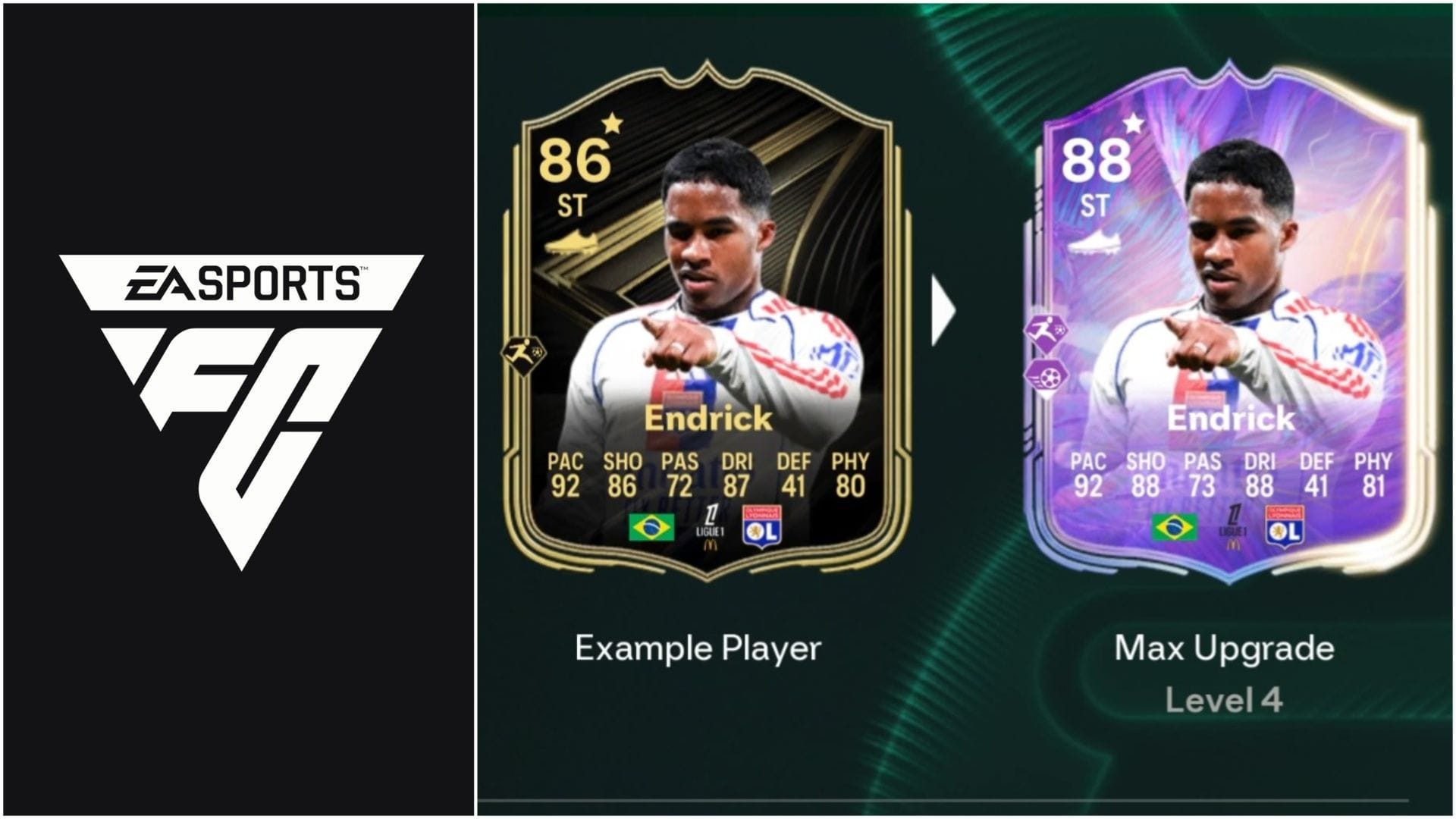 EA FC 26 Fantasy FC Path Evolution: Best players to use, all upgrades ...