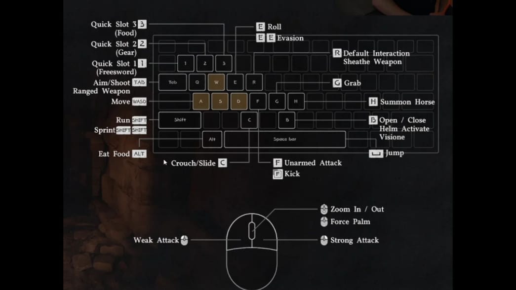 Crimson Desert's "get good" moment is coming to grips with its keybinds