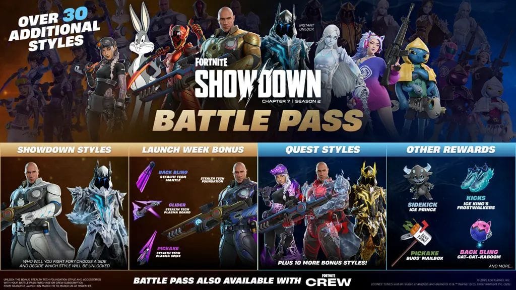 Fortnite Chapter 7 Season 2 Battle Pass: Full list of every skin and ...