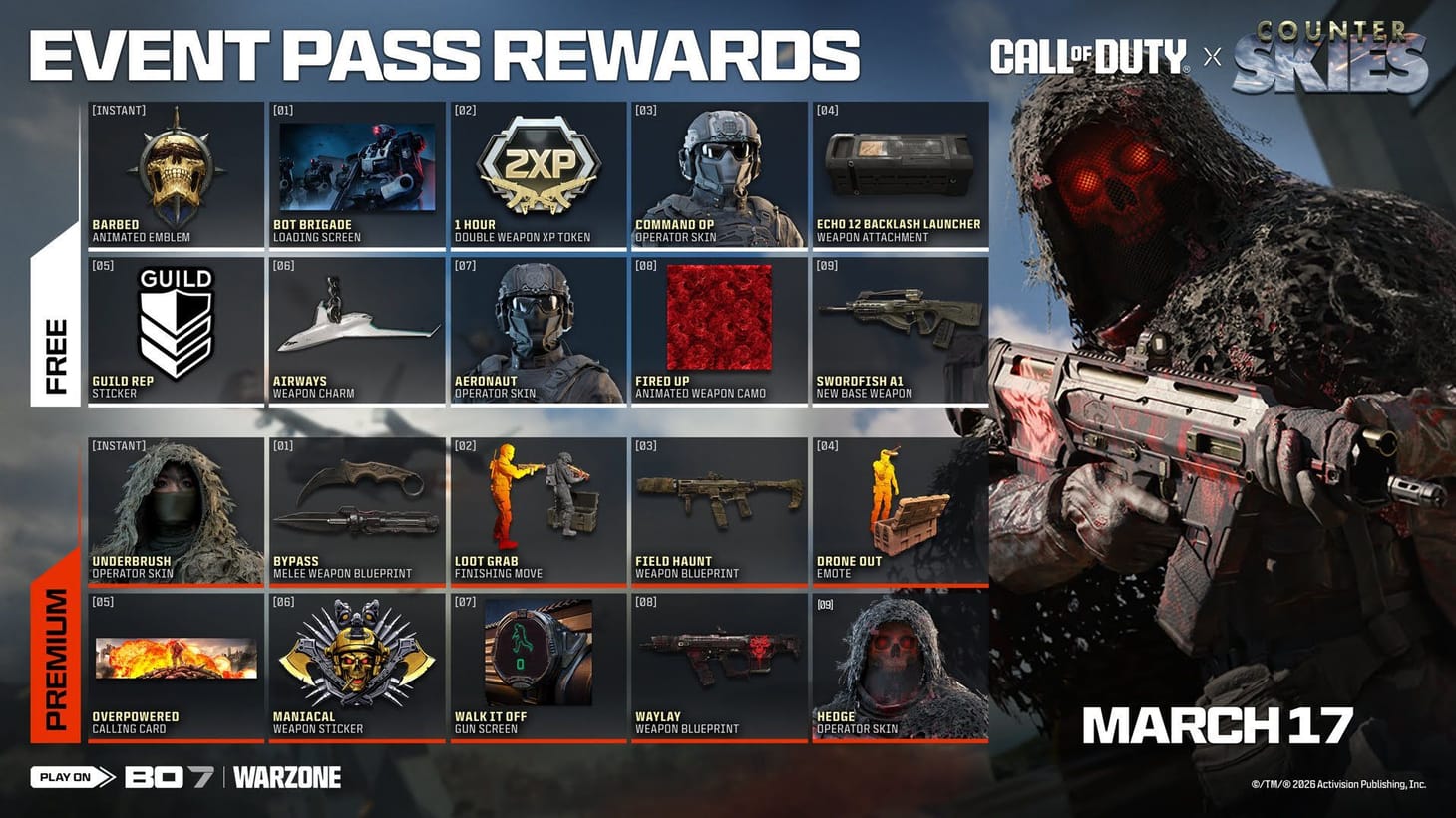 Warzone Season 2 Reloaded patch note: Black Ops Royale, new events ...