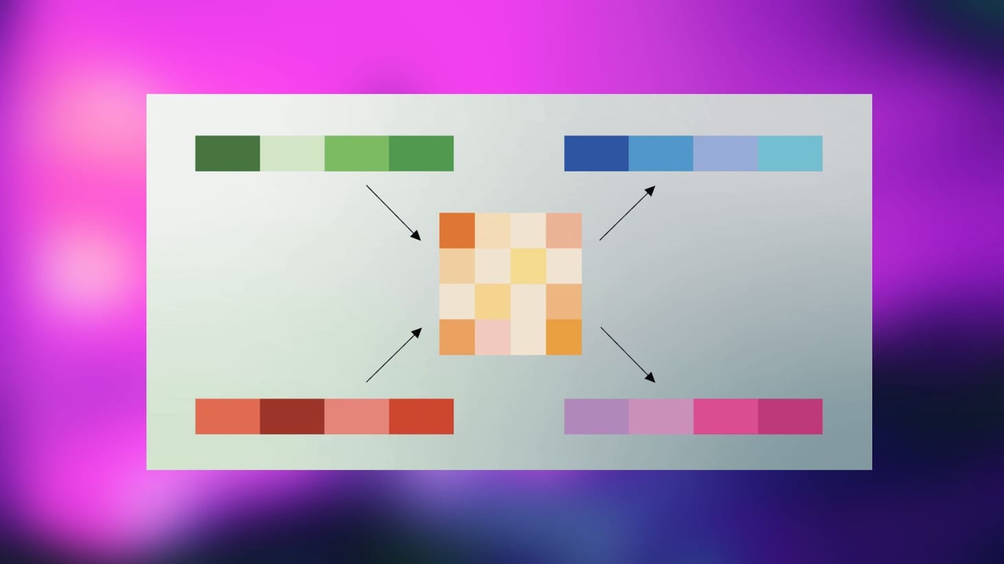 How Google’s new ‘TurboQuant’ AI might end the current RAM price hike ...