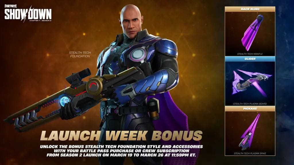 Fortnite Chapter 7 Season 2 Battle Pass: Full list of every skin and ...