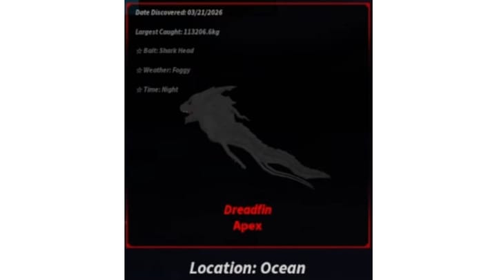 Fisch Dreadfin guide