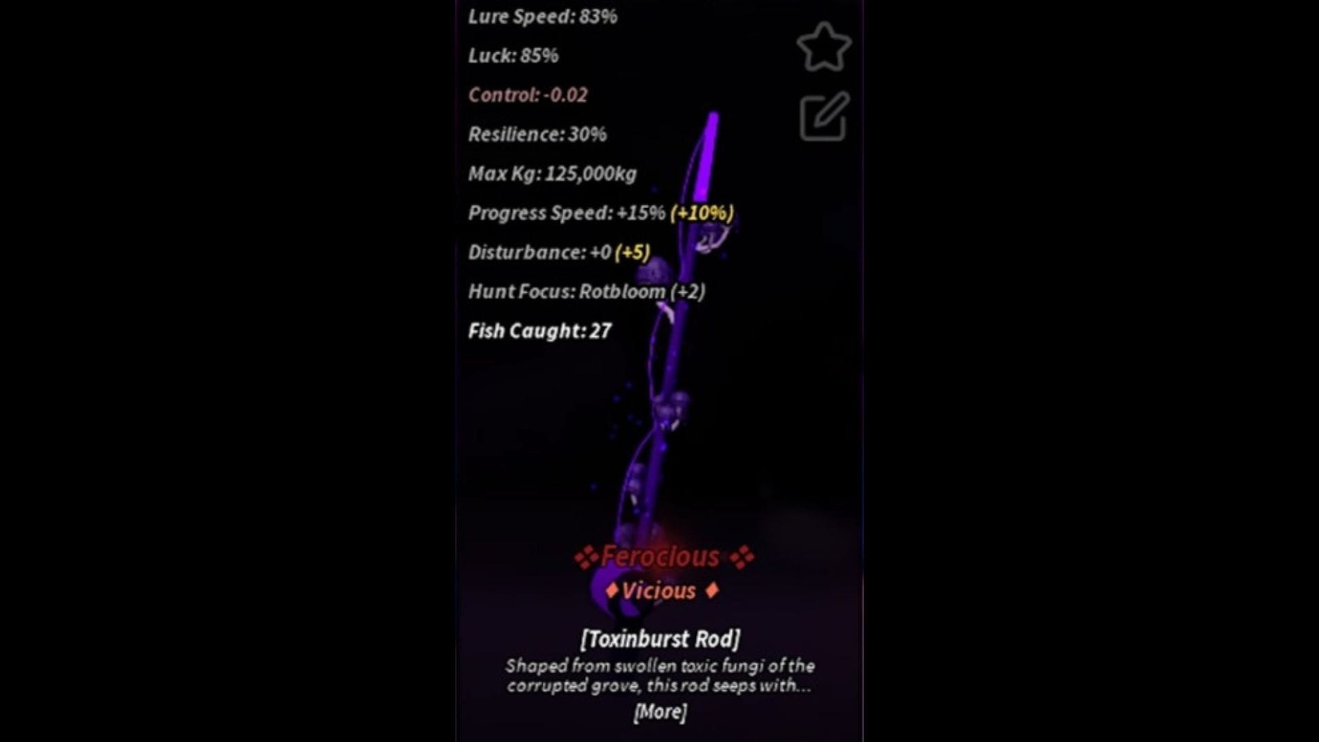 Fisch Toxinburst Rod guide