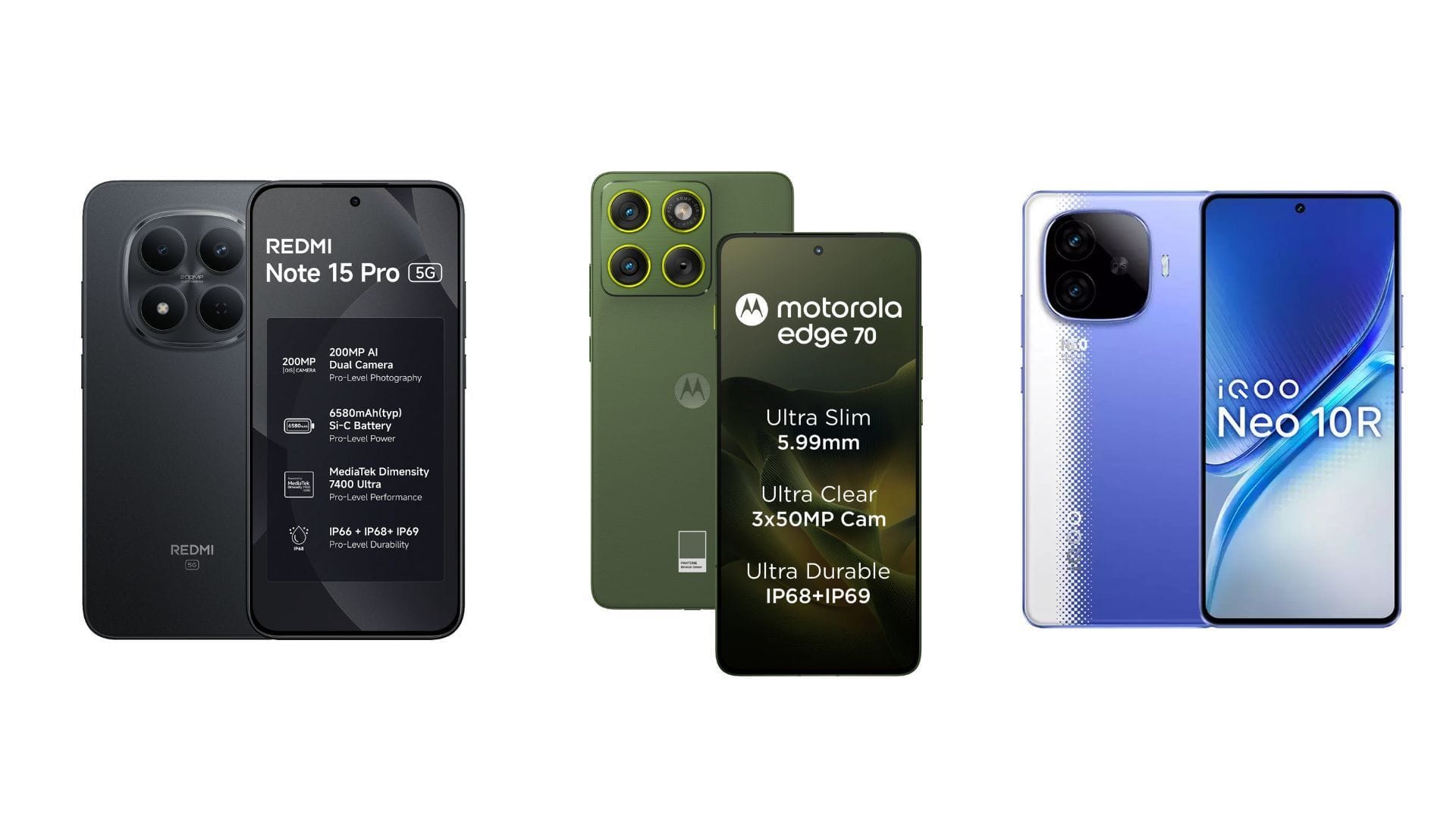 Redmi Note 15 Pro vs Motorola Edge 70 vs iQOO Neo 10R: Which smartphone ...