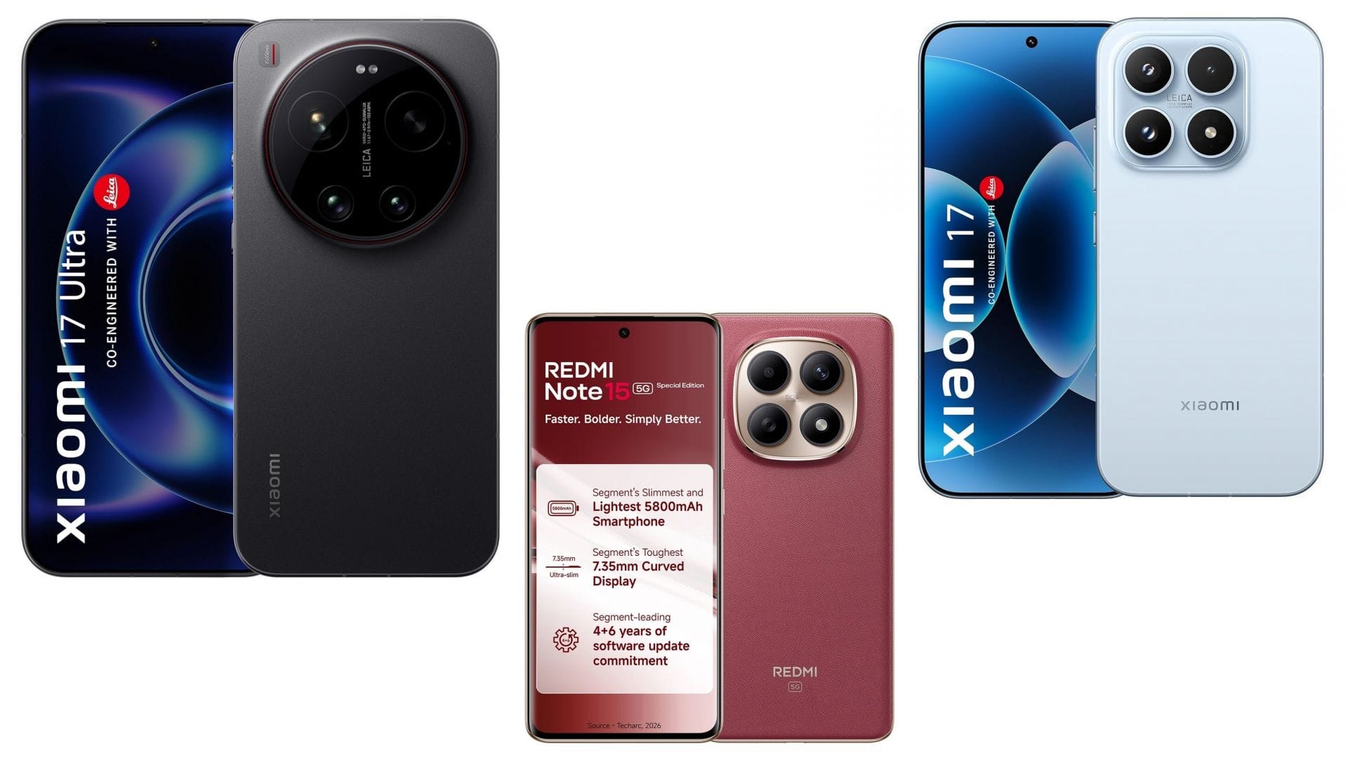 5 best Xiaomi mobiles to buy in 2026