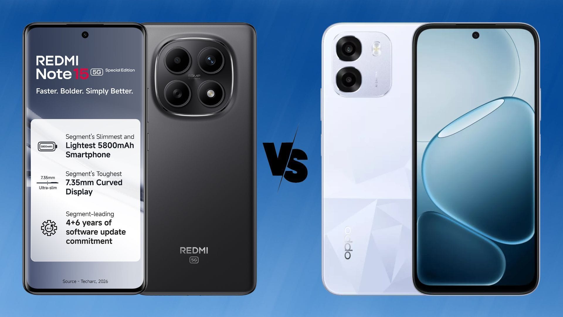 Redmi Note 15 SE vs OPPO K14: Which is the better smartphone under ...