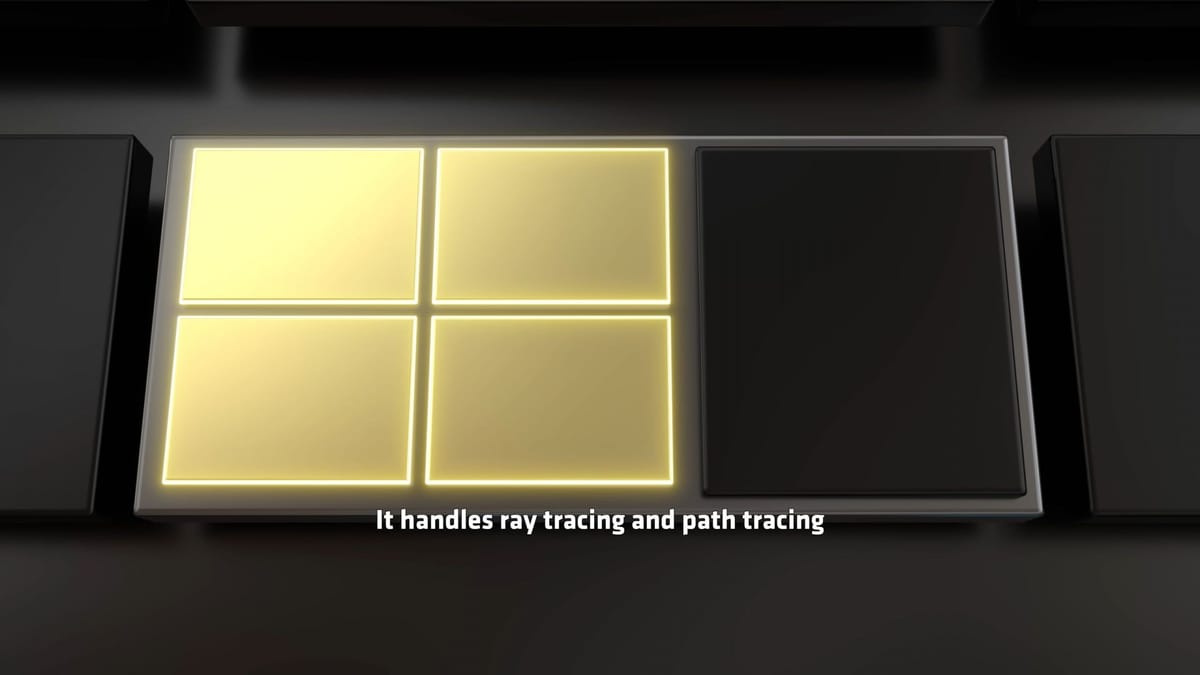 PS6 'Canis' handheld leaks mastersheet: Zen 6c CPU, 24GB RAM, and more