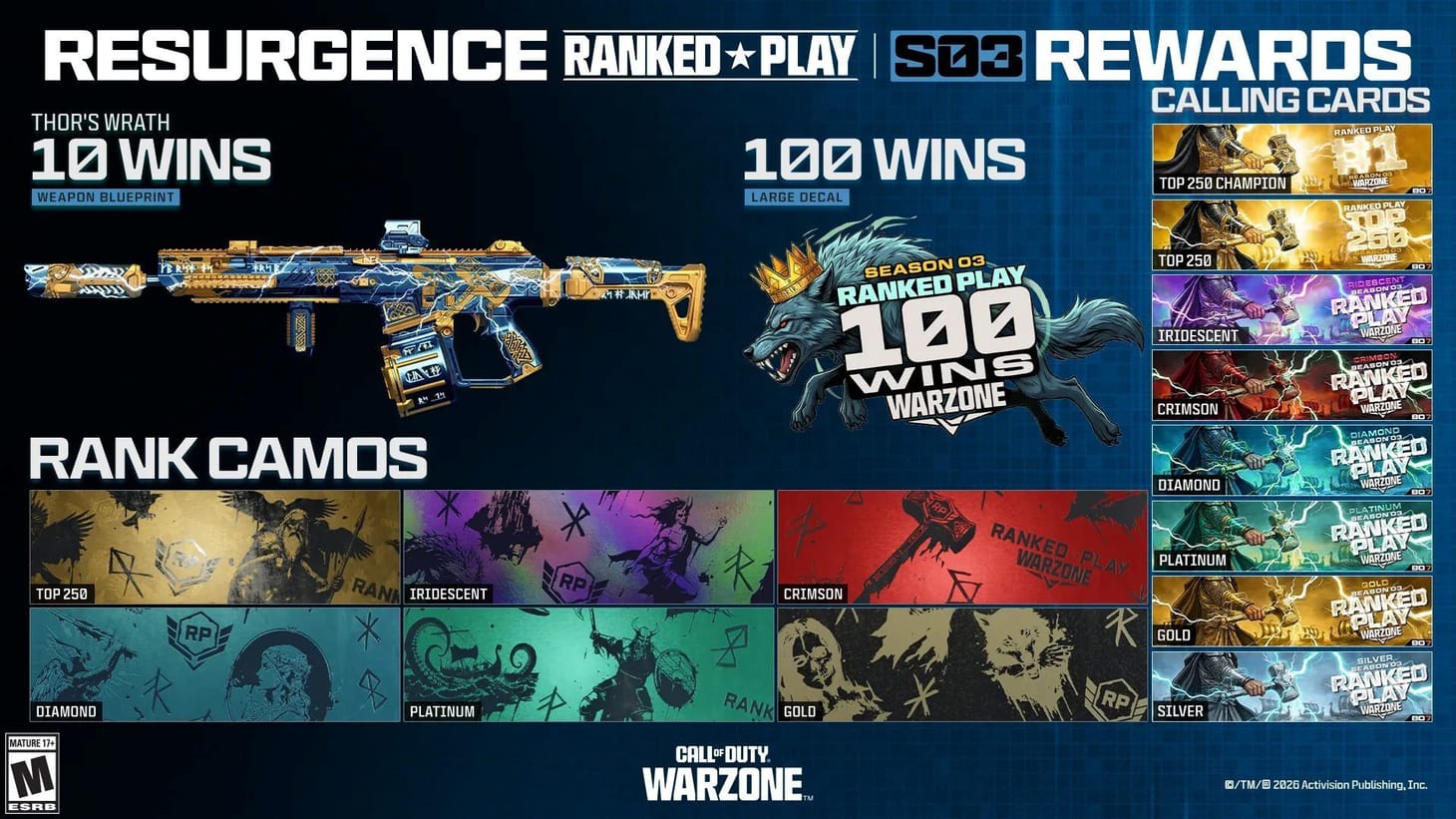 All Warzone Season 3 Ranked Play rewards and how to get them