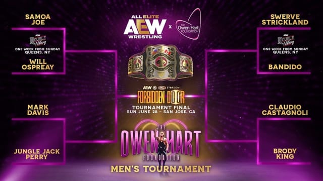 Swerve Strickland issues an apology after AEW Double or Nothing 2026