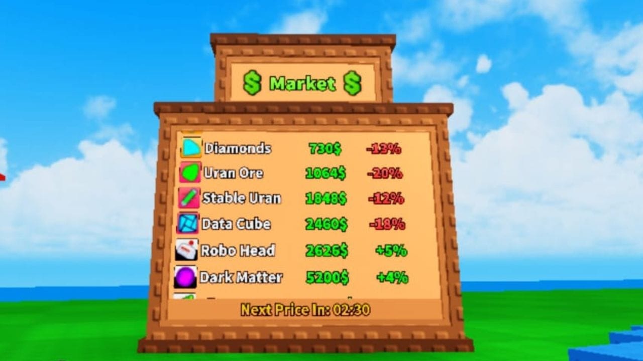 Mini War market system guide