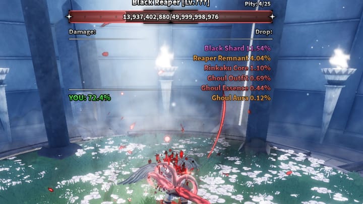 Ghoul Outfit Sailor Piece guide