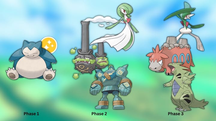 Pokemon GO Cliff counters and lineup (June 2026)