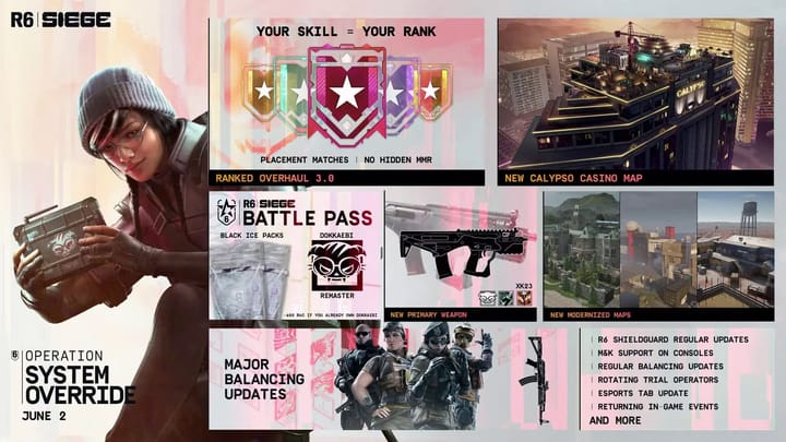 Rainbow Six Siege Operation System Override: Dokkaebi rework, Ranked 3. ...