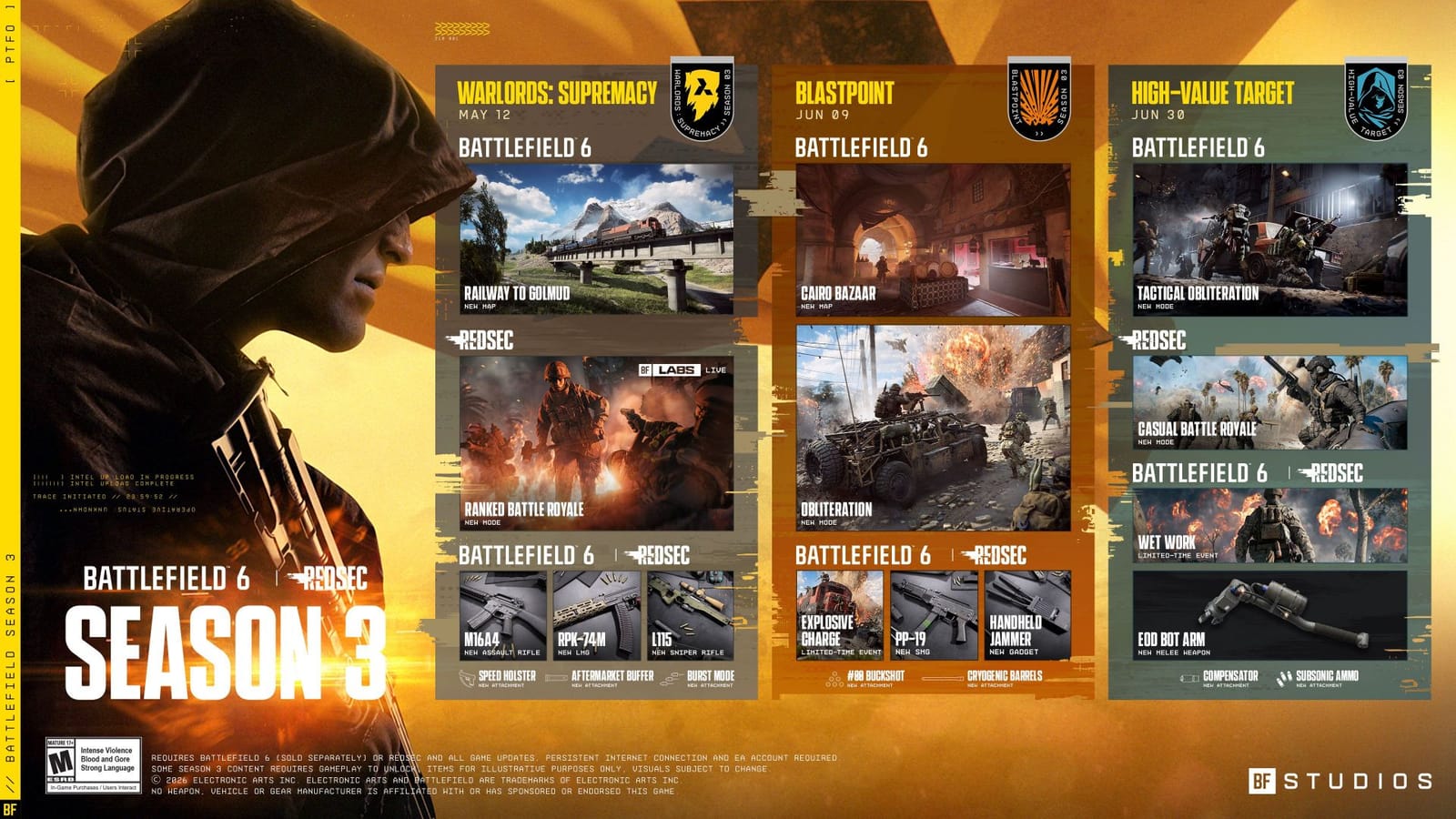 Battlefield 6 Season 3: Railway to Golmud, Cairo Bazaar, ranked mode ...
