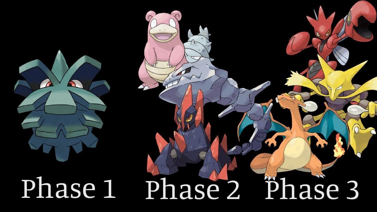 Pokemon GO Arlo counters and lineup (May 2026)