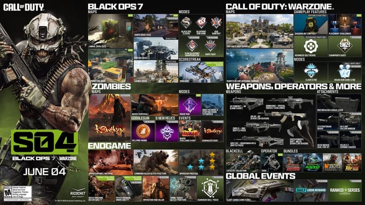 Black Ops 7 Season 4 patch notes: BO Classic mode, new zombie survival ...
