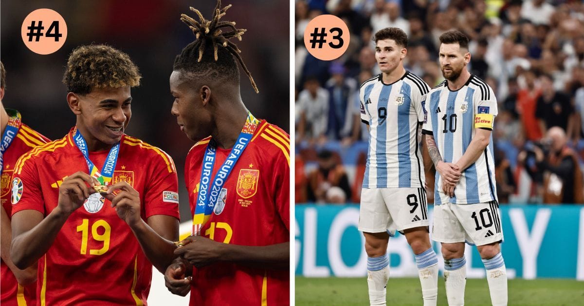 5 best attacking trios at the 2026 FIFA World Cup