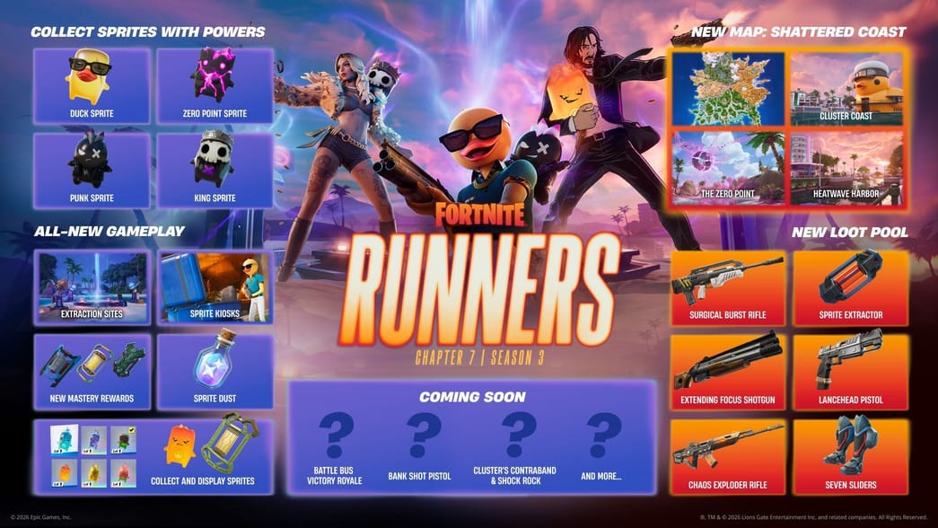 Fortnite downtime today (June 6, 2026): When will servers be back up?